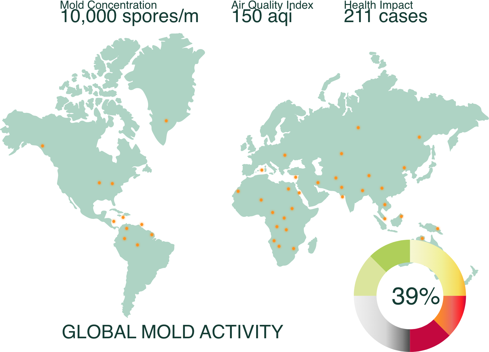 Home | Ycm global mold authority